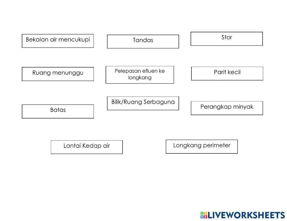 Susun Atur Ruang Premis Cuci kereta worksheet | Live Worksheets