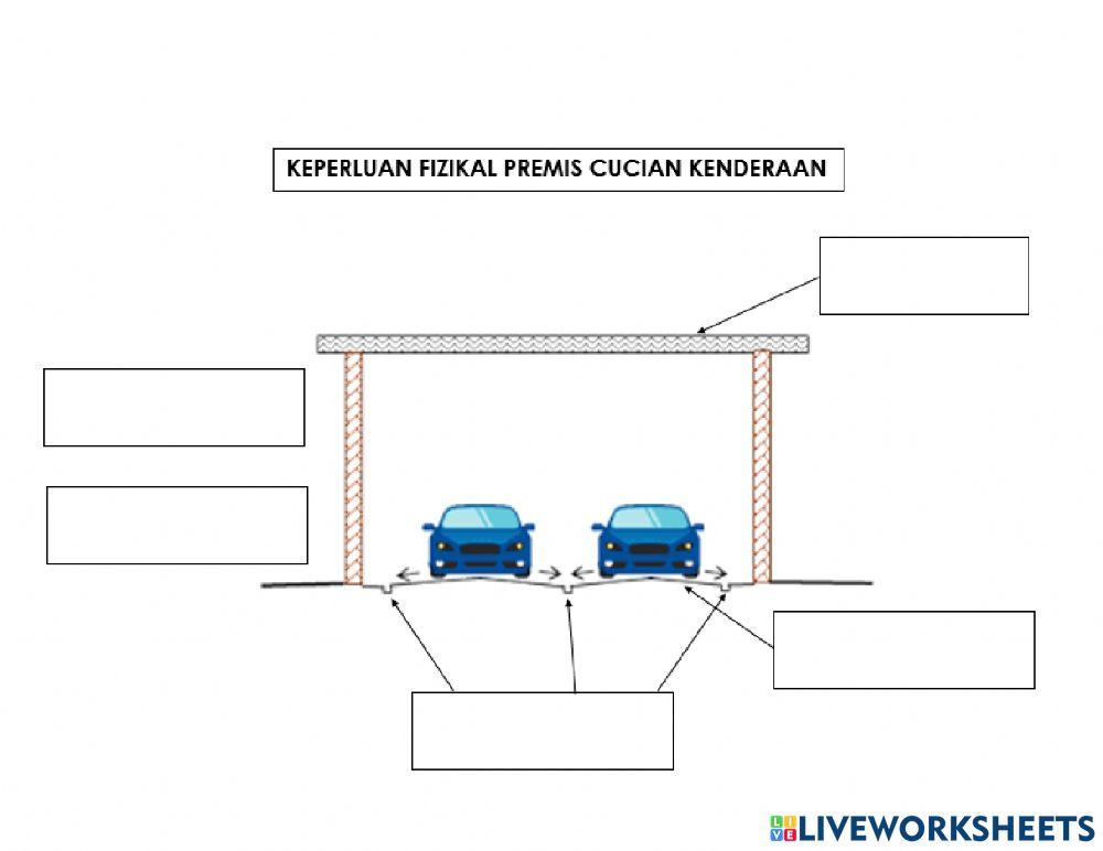 Susun Atur Ruang Premis Cuci kereta worksheet | Live Worksheets