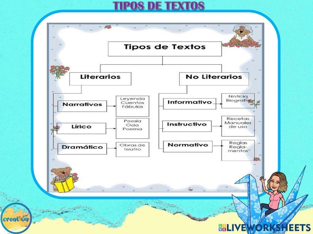 Tipos De Textos Exercise Live Worksheets - NBKomputer Tipos De Textos Exercise Live Worksheets - NBKomputer