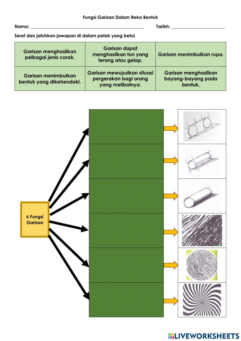 Fungsi garisan … | Free Interactive Worksheets | 964936
