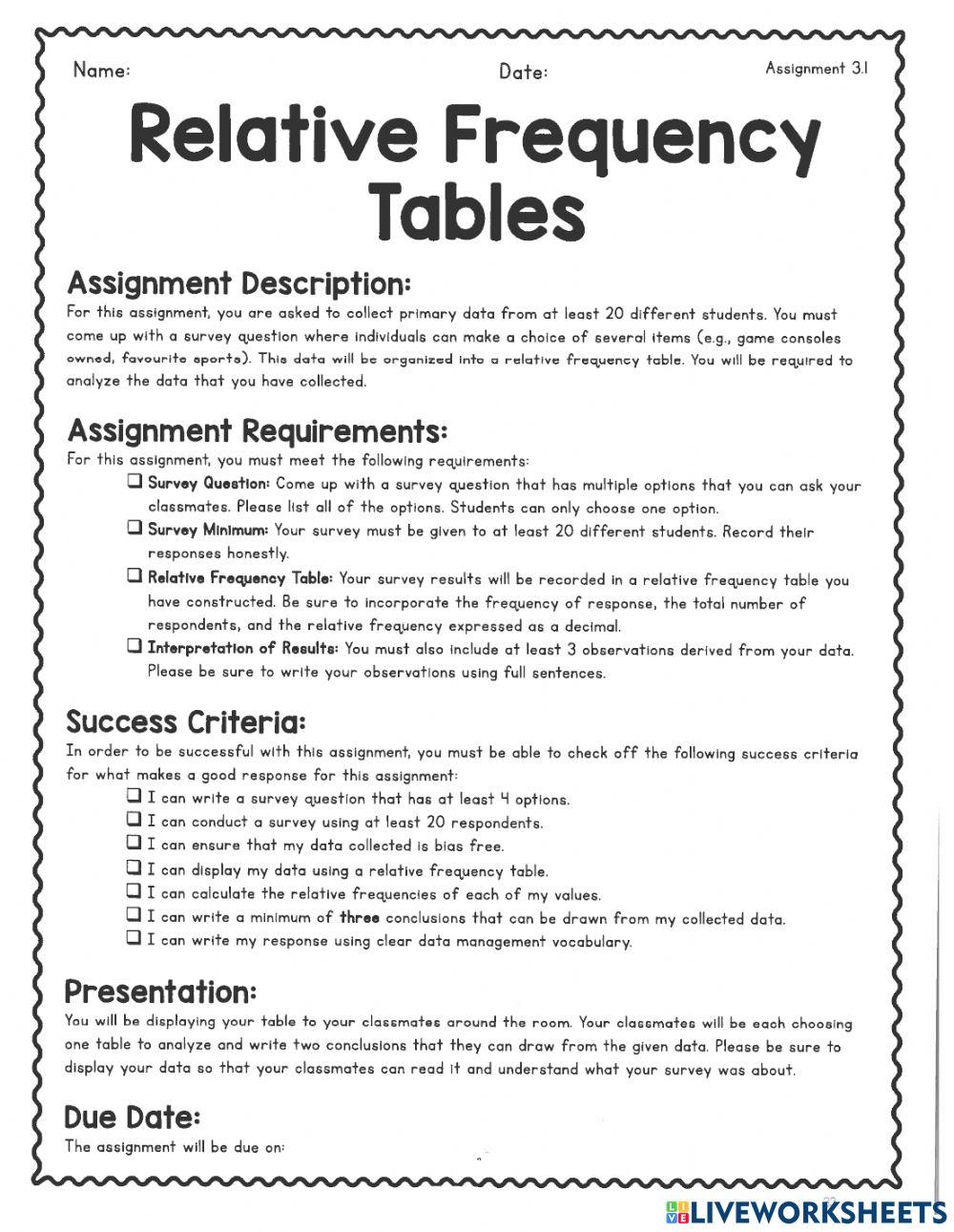 Relative freqecny chart worksheet | Live Worksheets