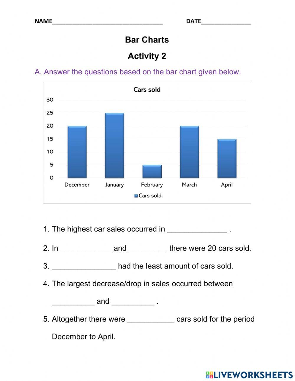Interpreting Bar Charts Worksheet Live Worksheets