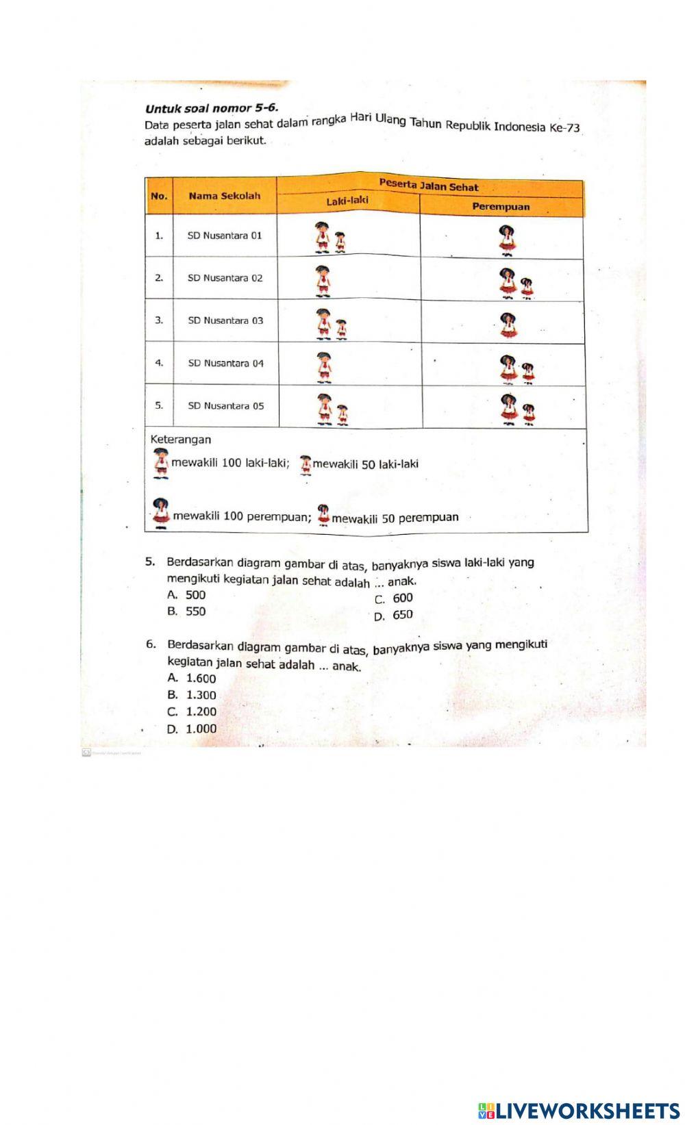 LKPD Latihan soal MTK worksheet | Live Worksheets