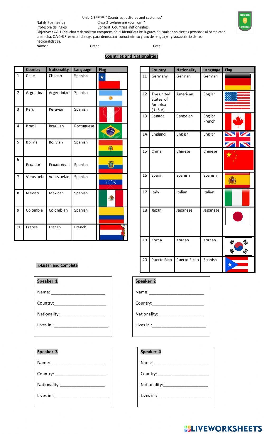 Class 1 unit 2 8th grade 1018403 | NatalyFuentealba