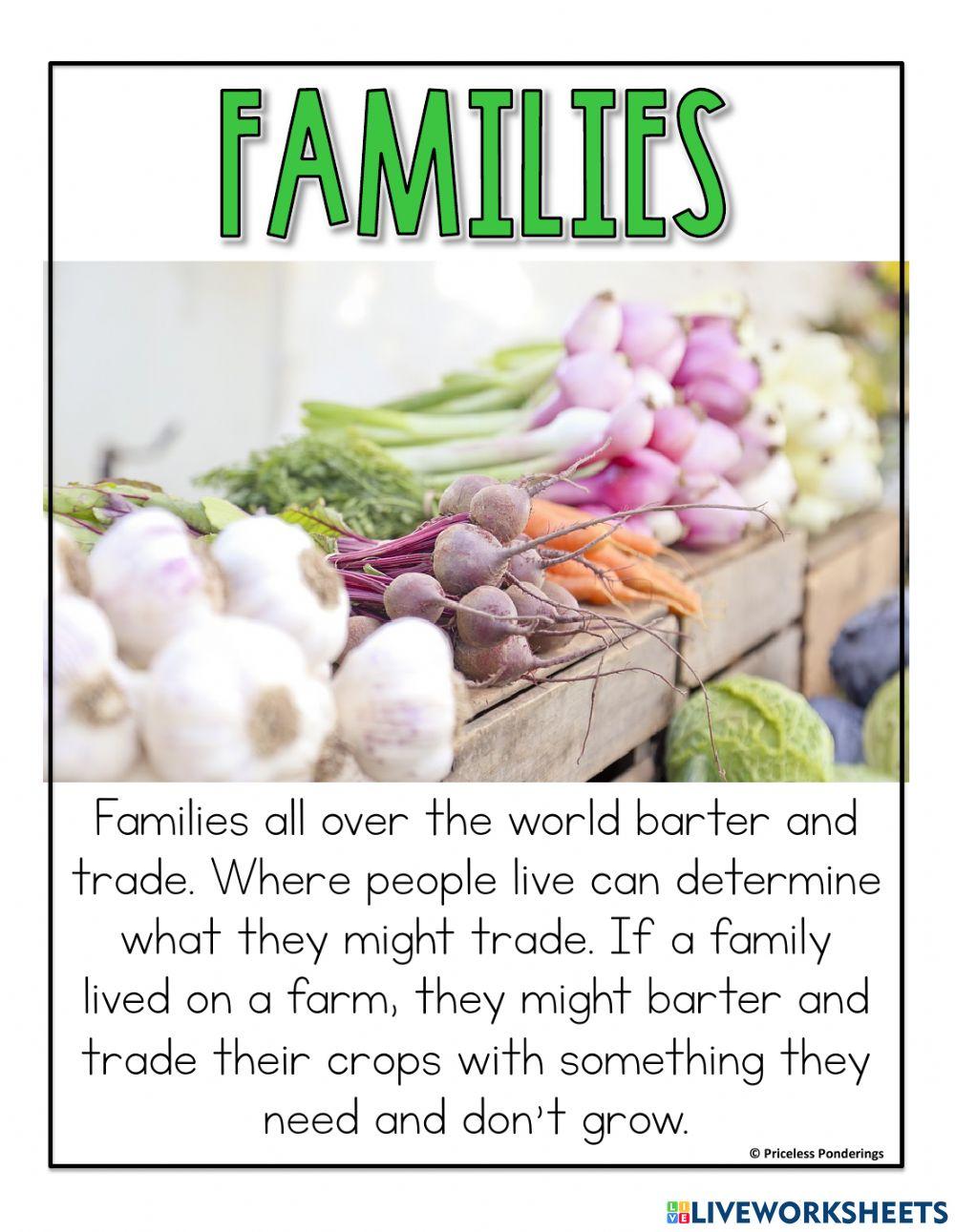 BARTER AND TRADE 5024421 | Malu Santori | Live