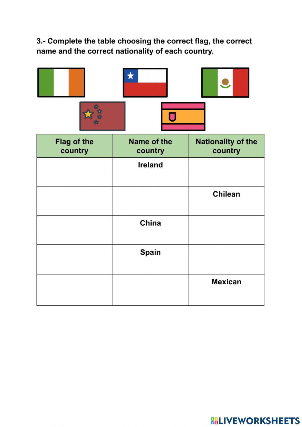 Tics webquest worksheet | Live Worksheets