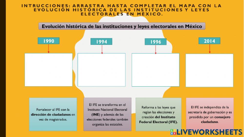 Ife worksheet | Live Worksheets