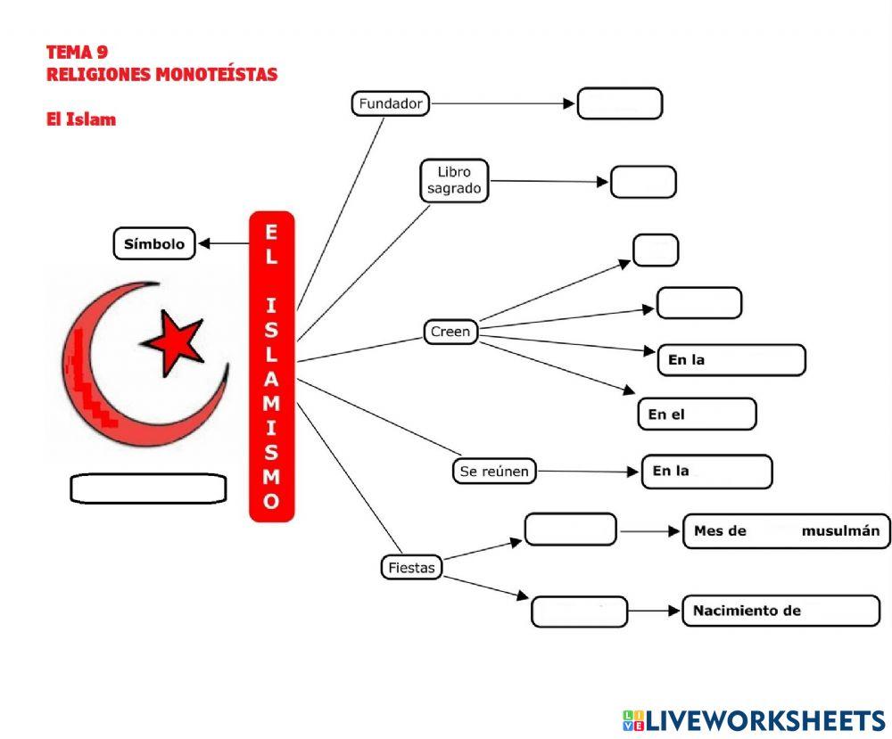 ISLAMISMO 5030568 | Reliparluche | Live Worksheets