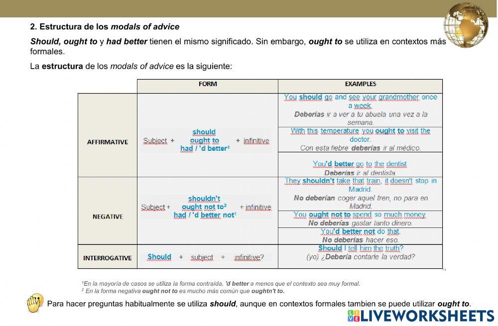 Modal verbs of advice online exercise for | Live Worksheets