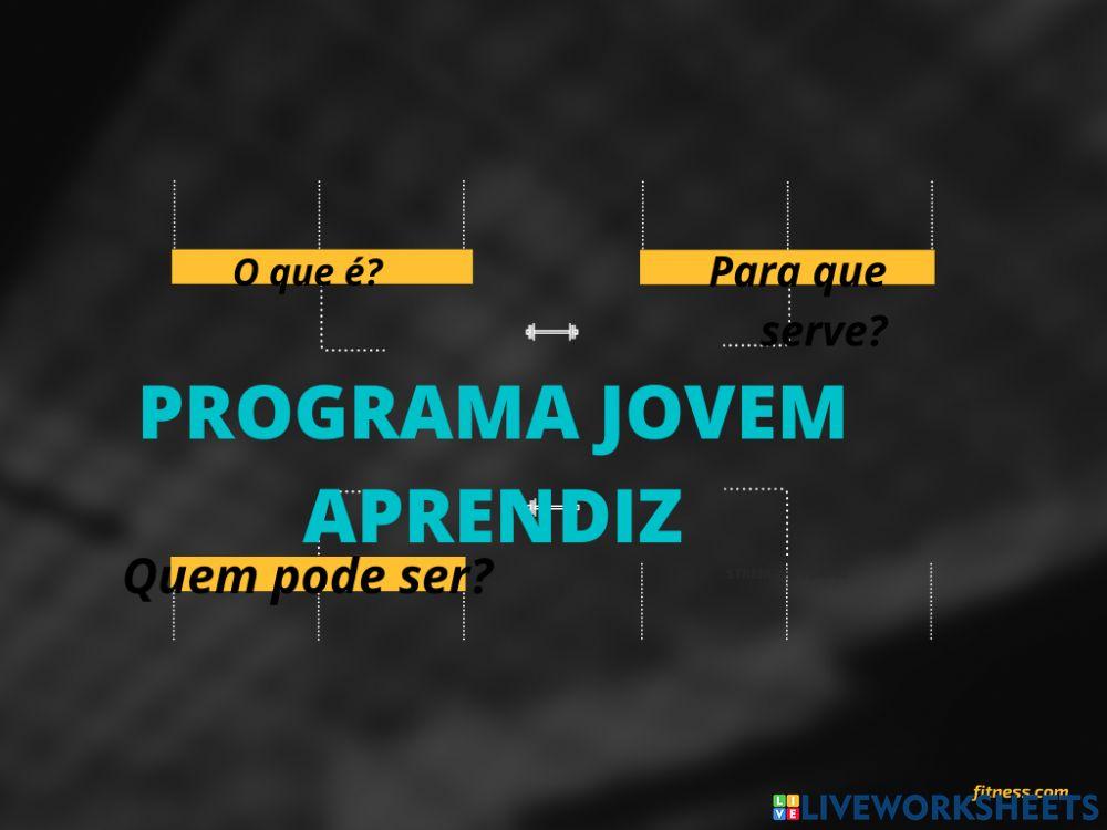 Mapa mental - Eletiva programa jovem aprendiz 3043453