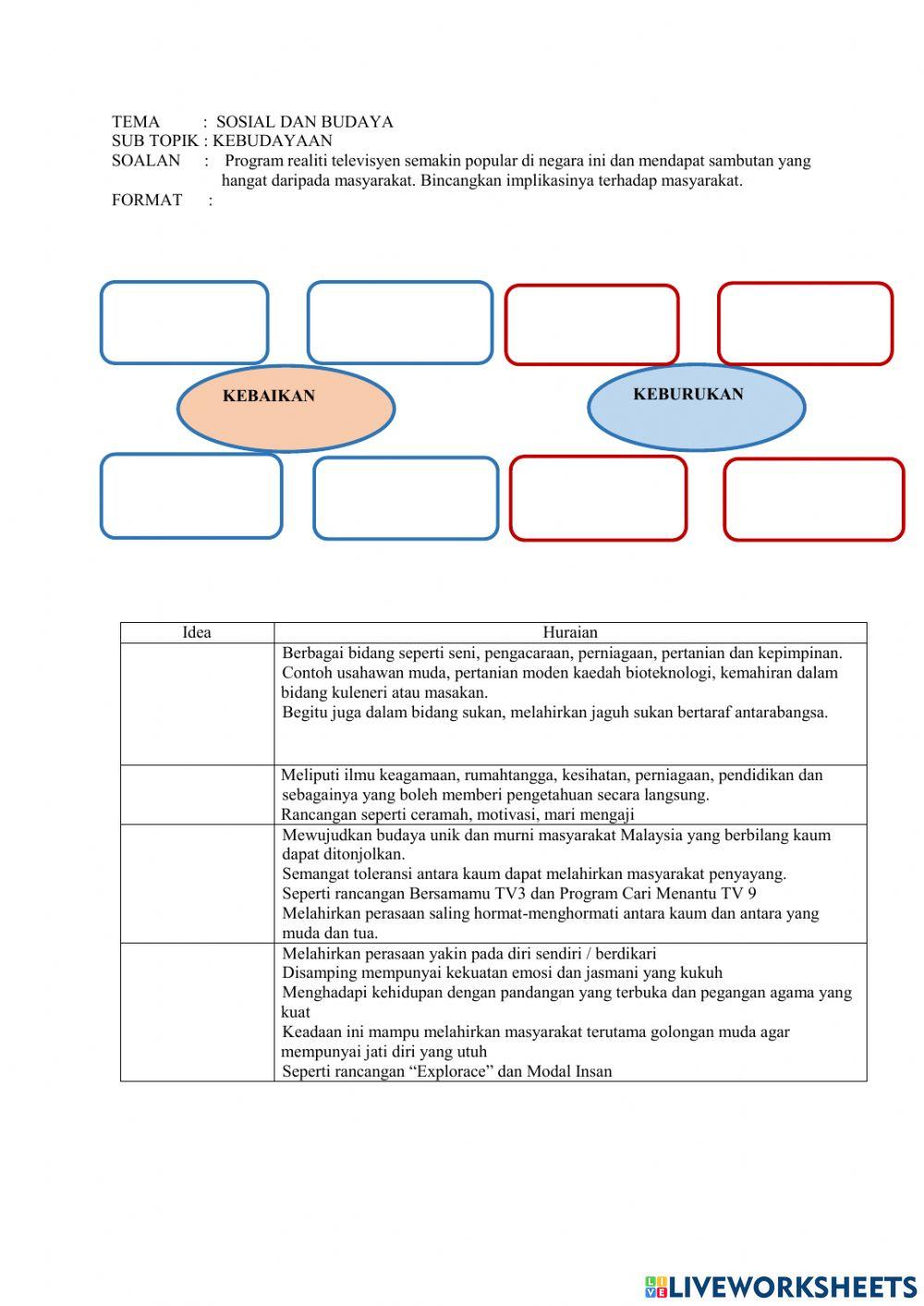 Sosial dan budaya worksheet | Live Worksheets