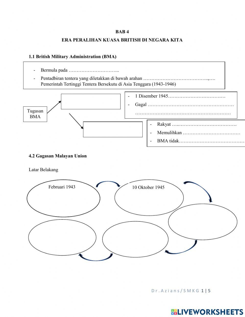 Malayan union worksheet | Live Worksheets