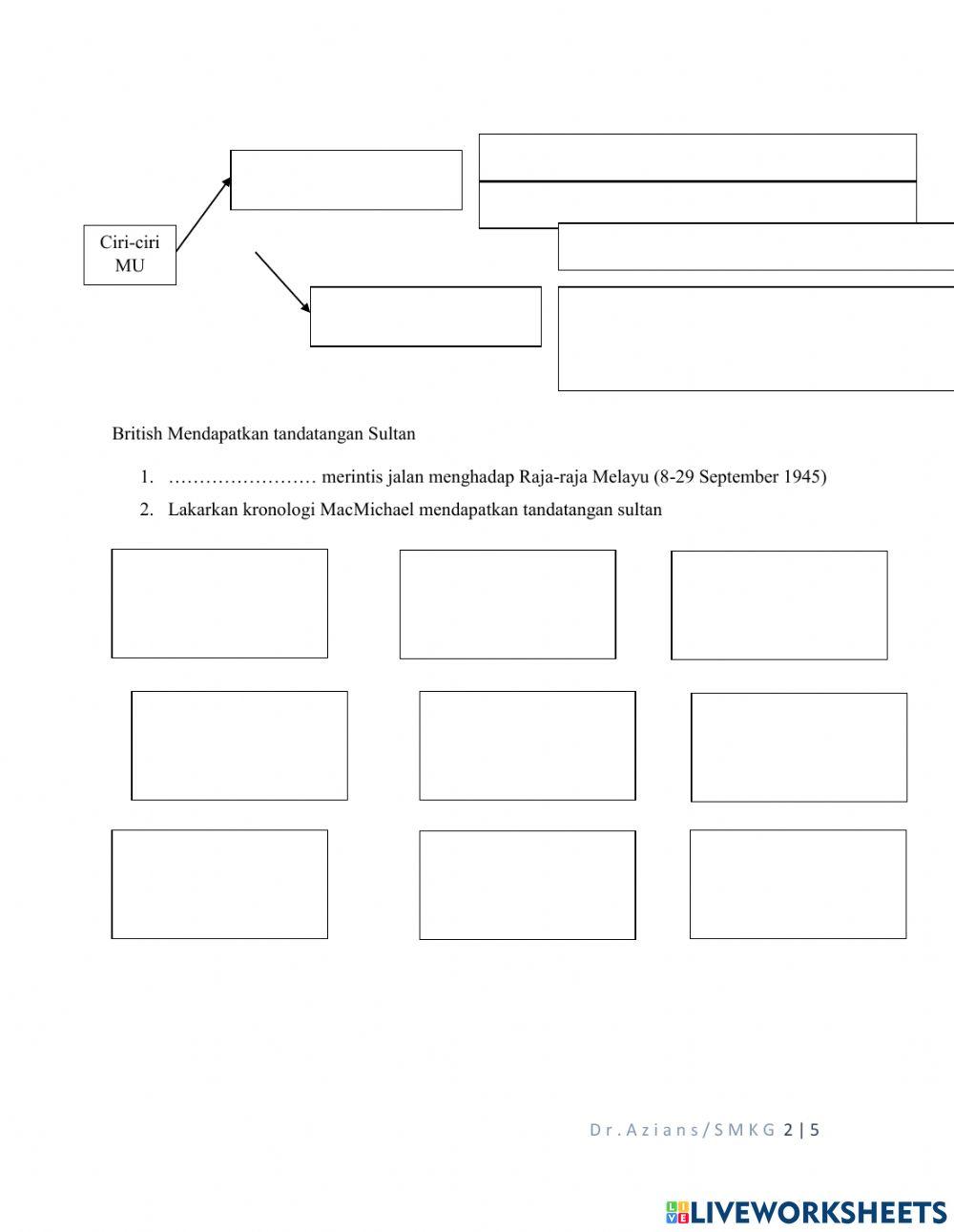 Malayan union worksheet | Live Worksheets