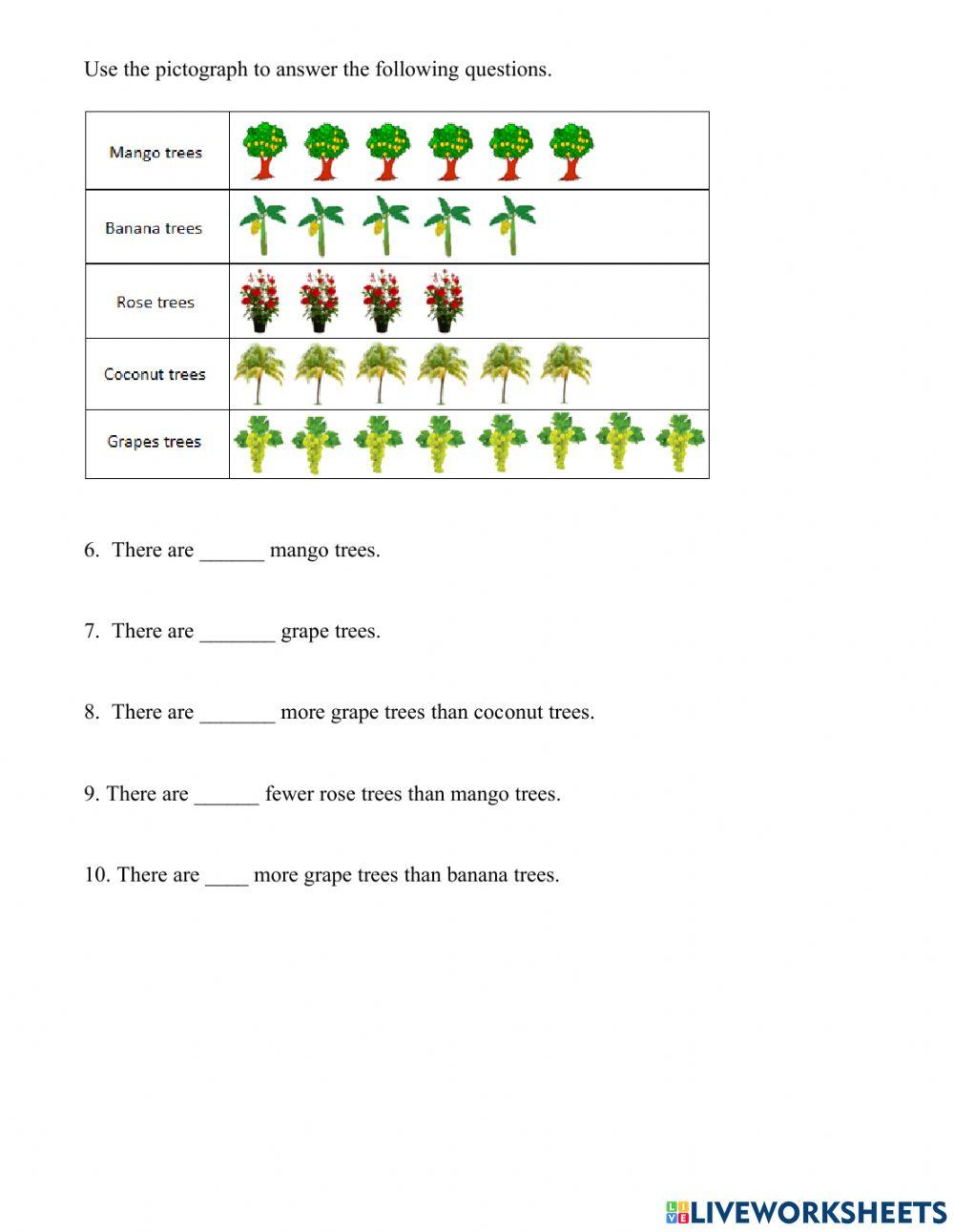 Mathematics online exercise for 1 | Live Worksheets