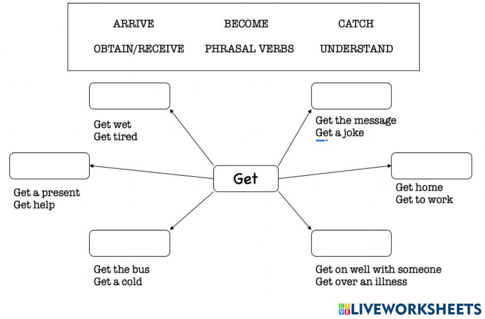 Wordspot - get worksheet | Live Worksheets
