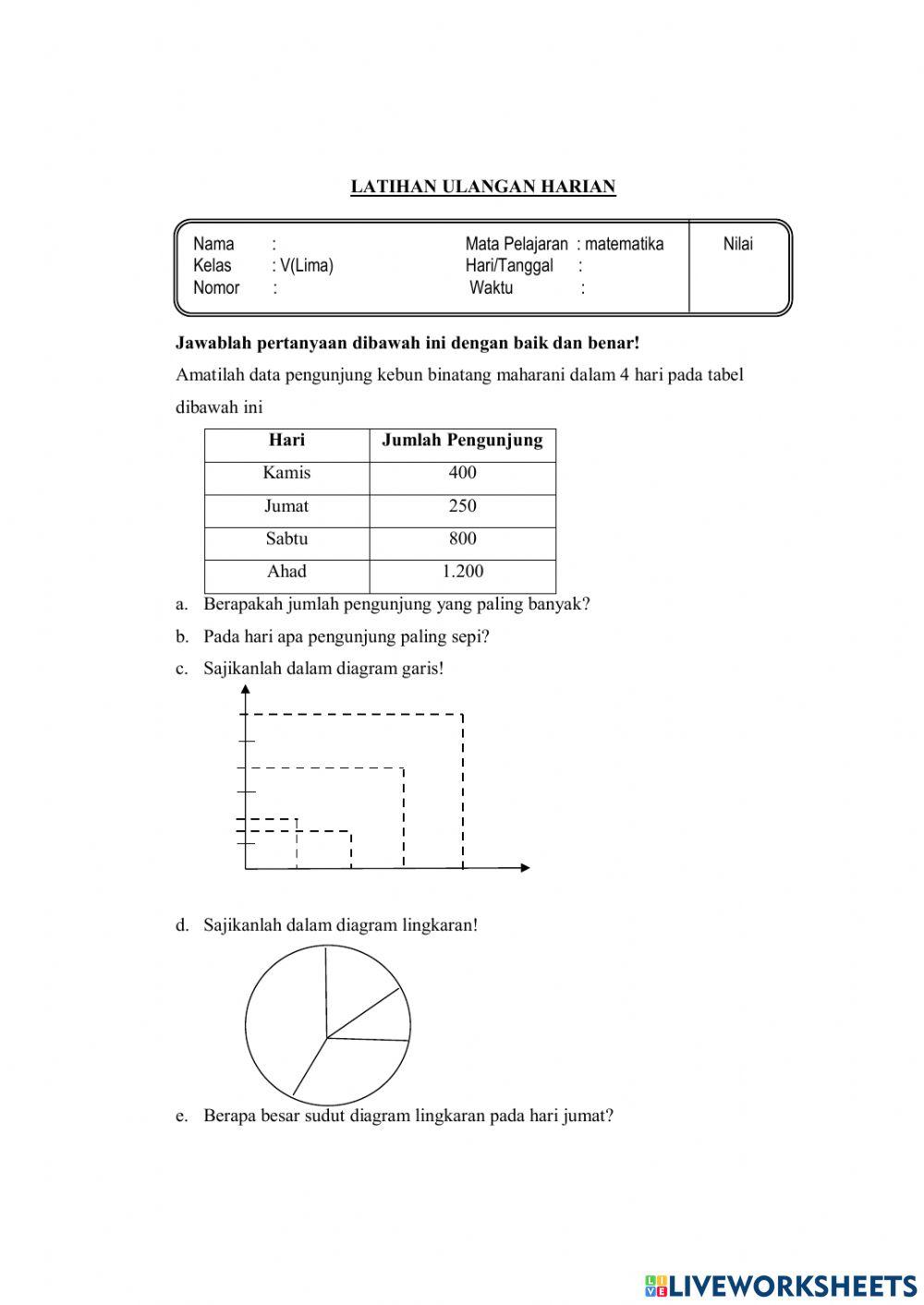 UH.Penyajian data dalam bentuk diagram garis dan lingkaran worksheet ...