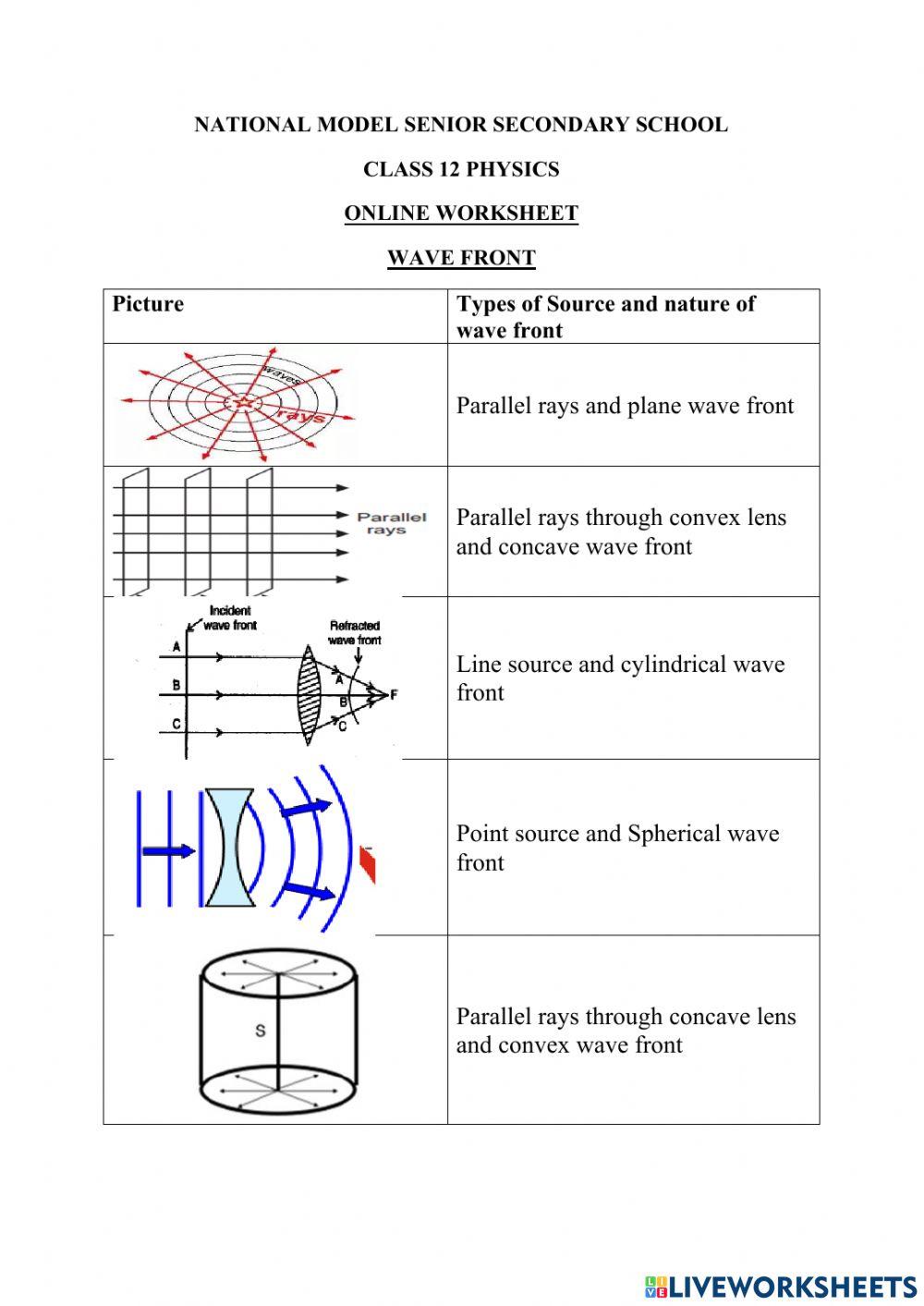 Wave front worksheet | Live Worksheets