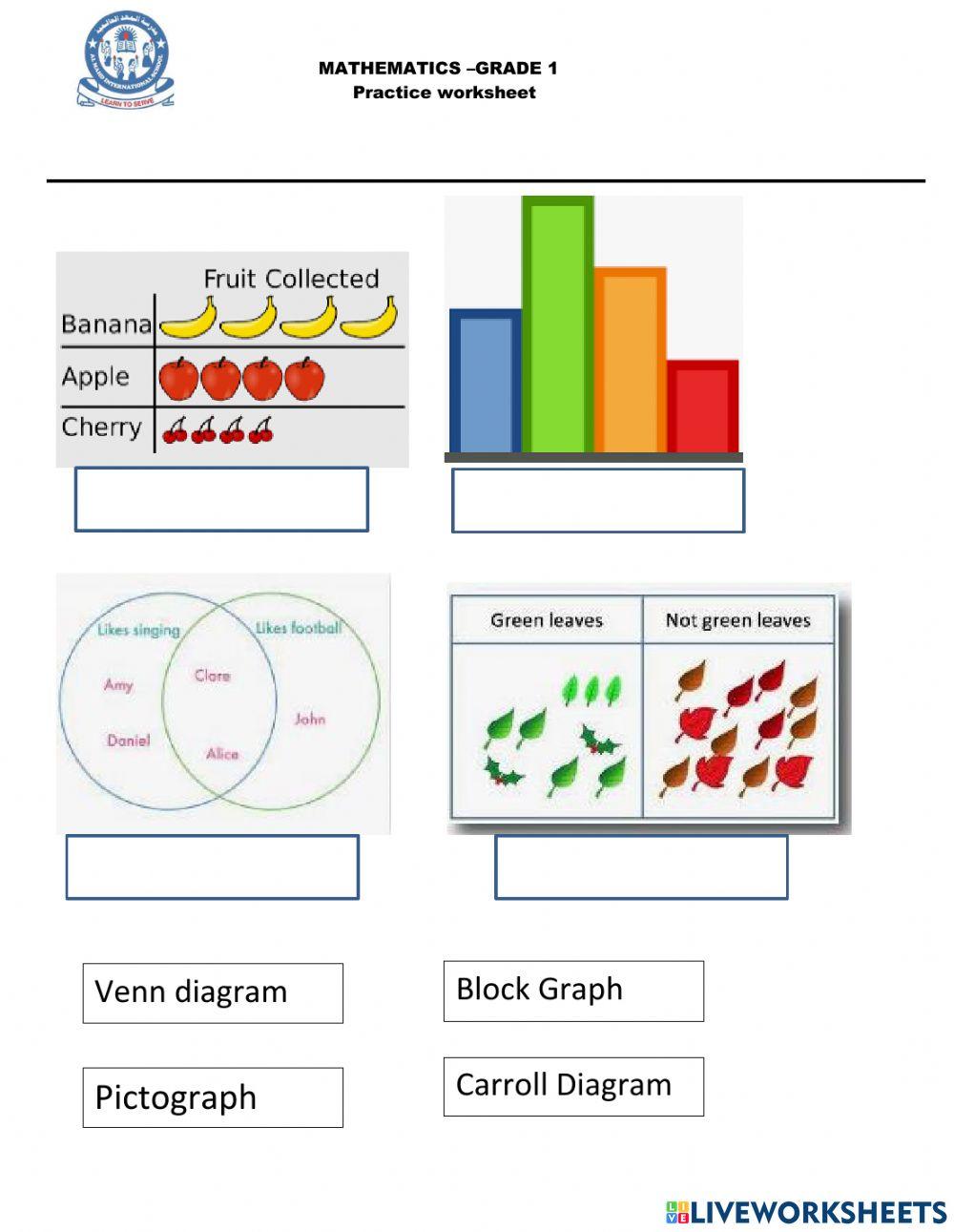 Worksheet online exercise for Grade 1 | Live Worksheets