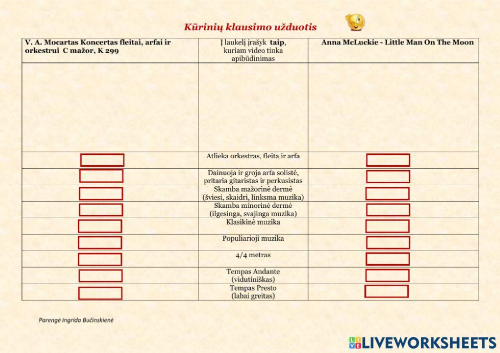 Kūrinių klausimo užduotis worksheet | Live Worksheets