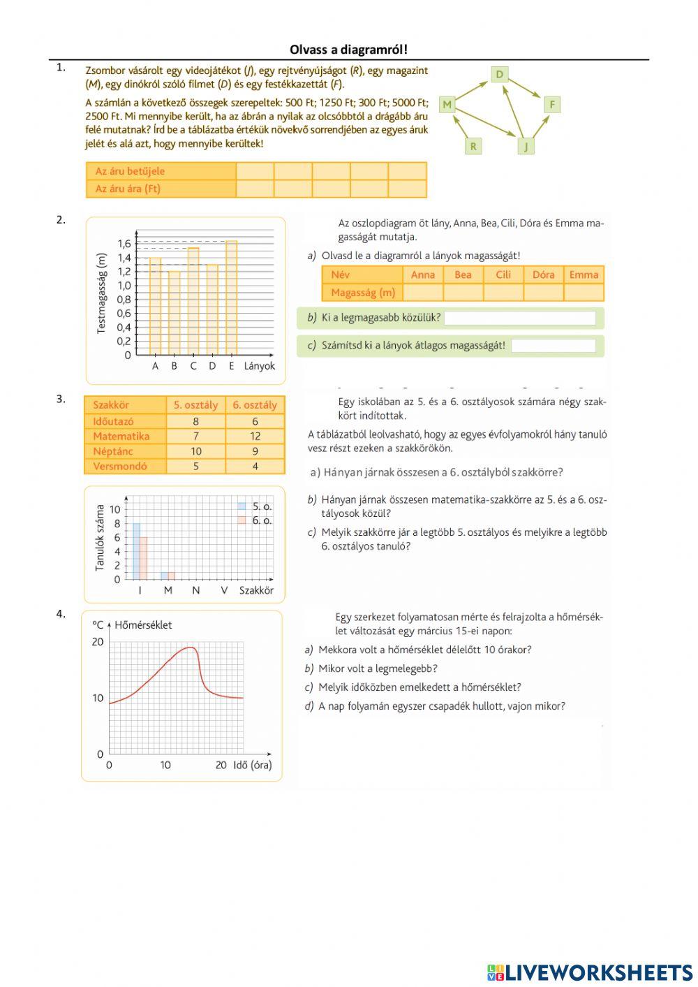 Diagram worksheet | Live Worksheets