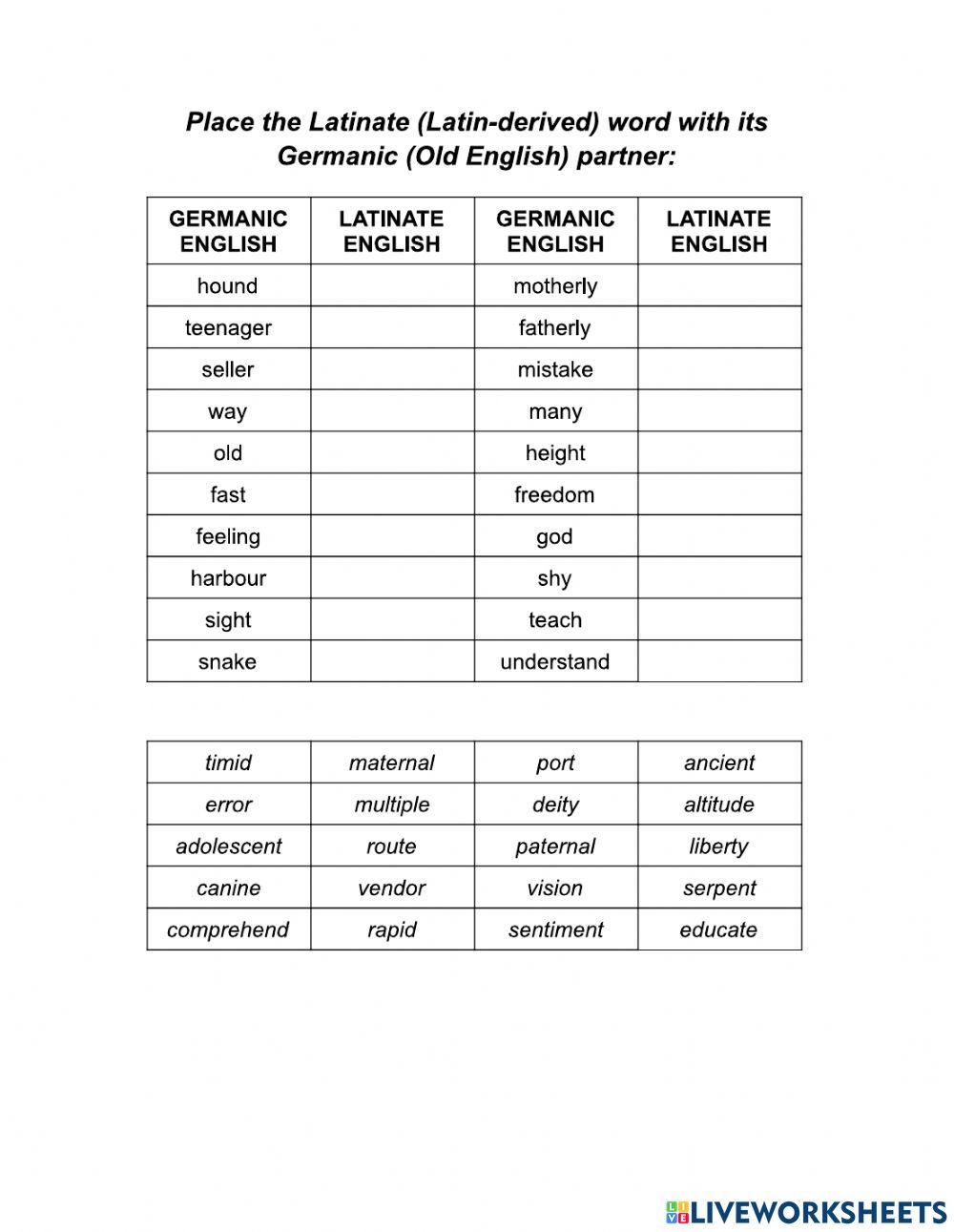 Germanic-Latinate Cognates worksheet | Live Worksheets