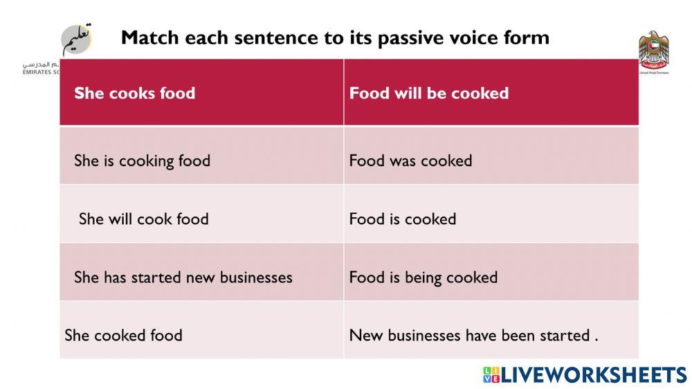 Passive interactive worksheet for 11 | Live Worksheets