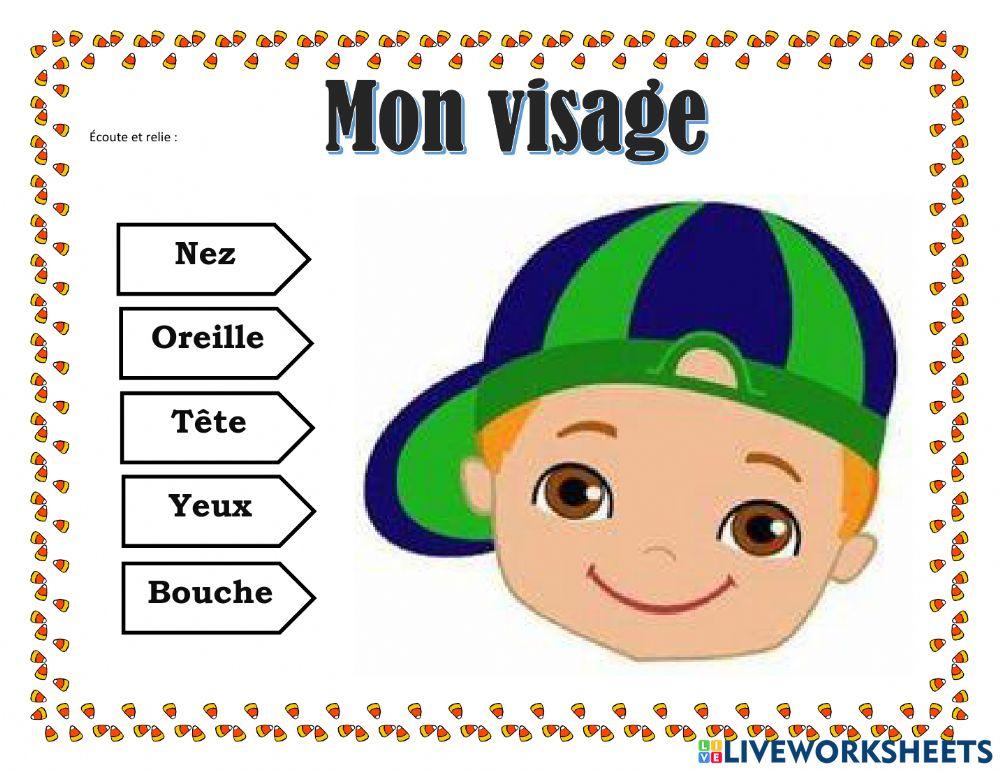 Les parties du … | Free Interactive Worksheets | 1049181