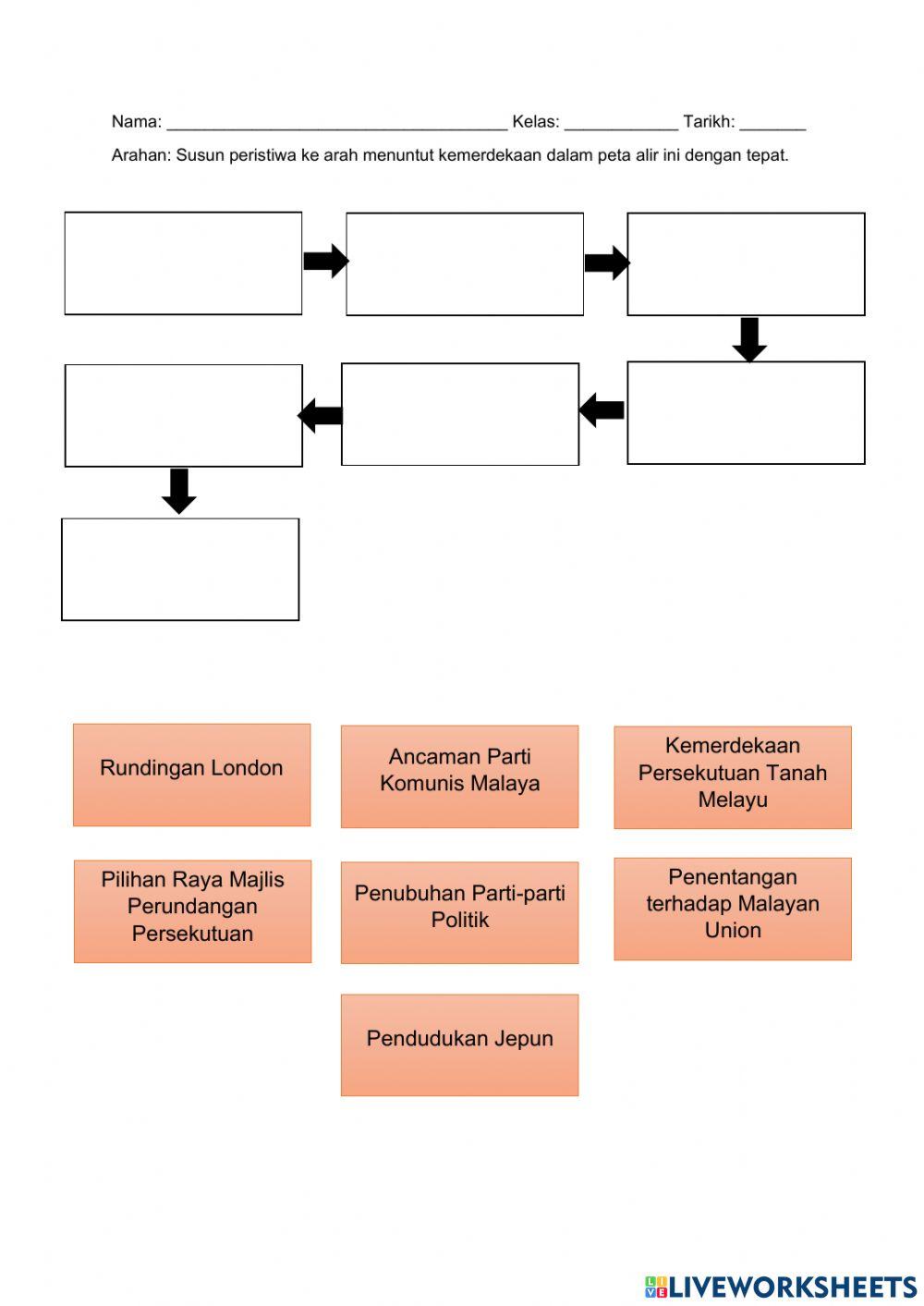 Sejarah online pdf worksheet for Tahun 5 | Live Worksheets