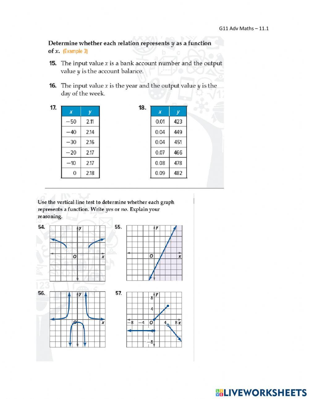 G11-11.1-Functions online exercise for | Live Worksheets