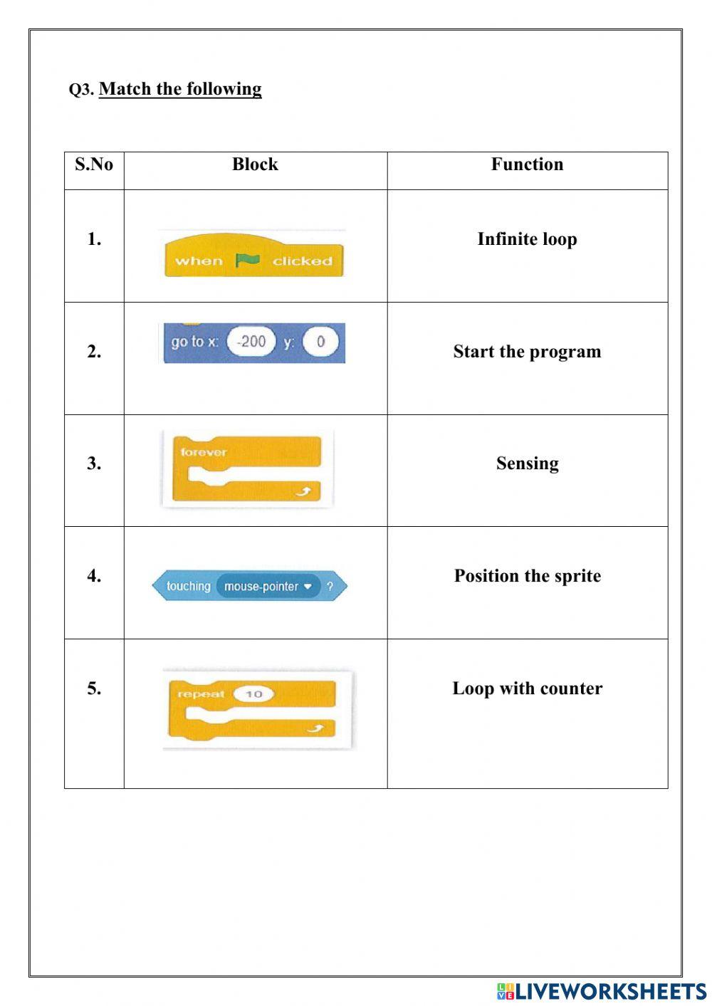 Grade 5 - ICT Short Test 0541 | rimaashik | Live