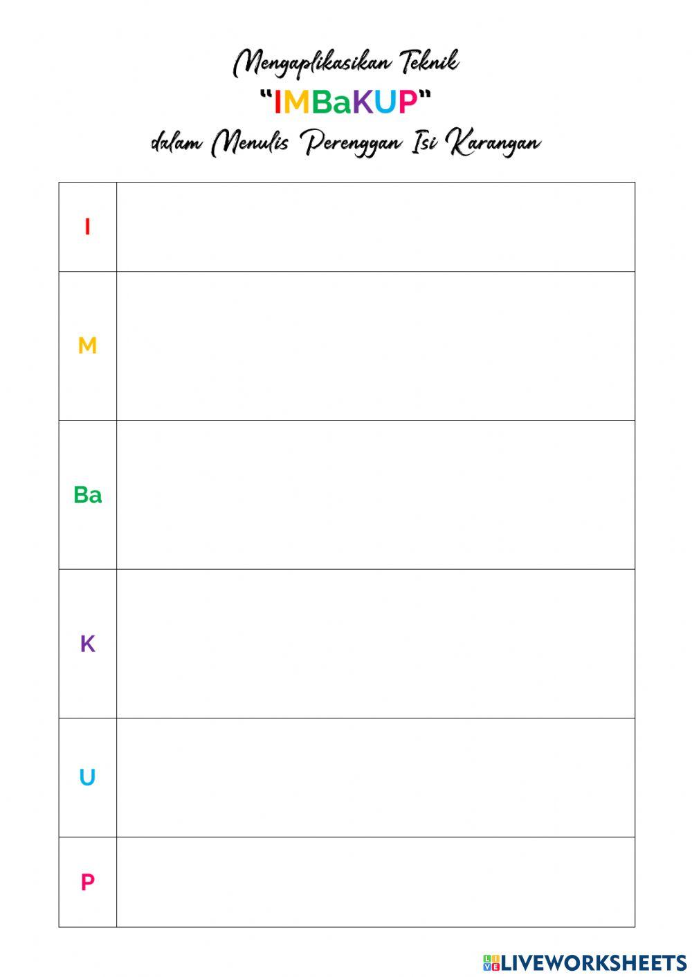 MENGGUNAKAN TEKNIK -IMBaKUP- DALAM MENULIS PERENGGAN ISI