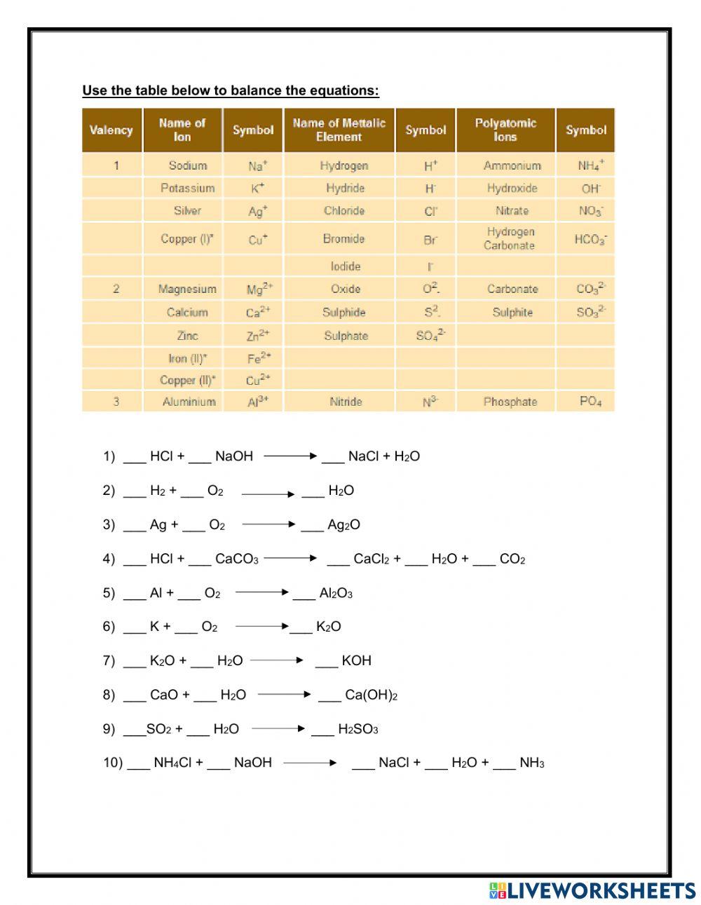 Balancing word … | Free Interactive Worksheets | 974756