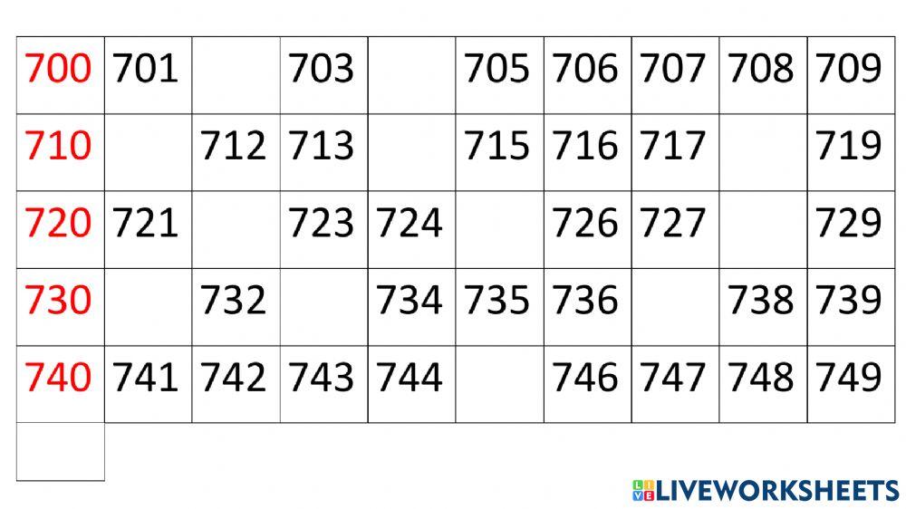 Números naturales del 700 al750 worksheet | Live Worksheets