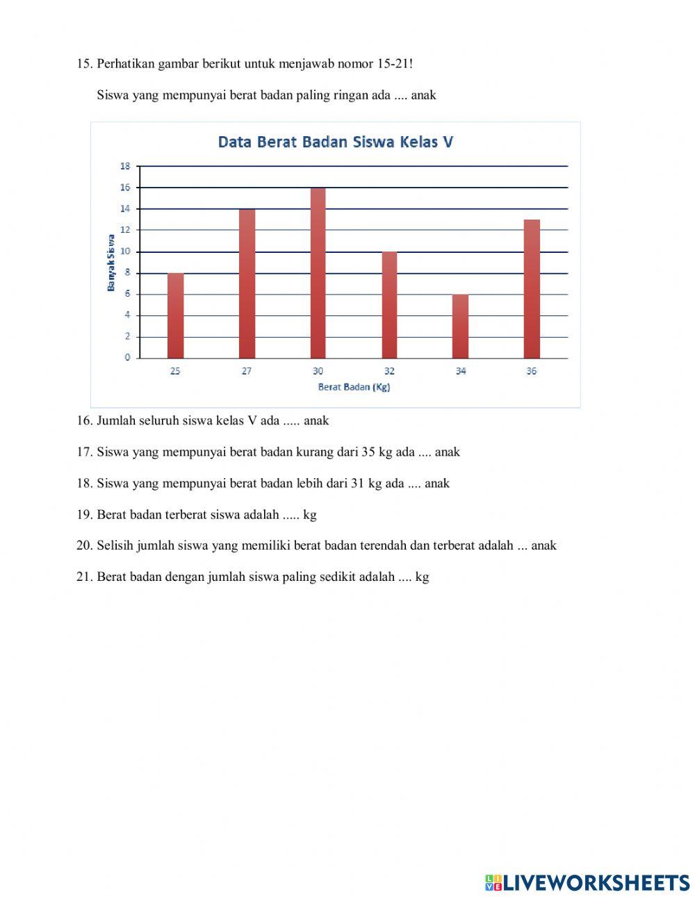 Pengolahan Data | Free Interactive Worksheets | 977665