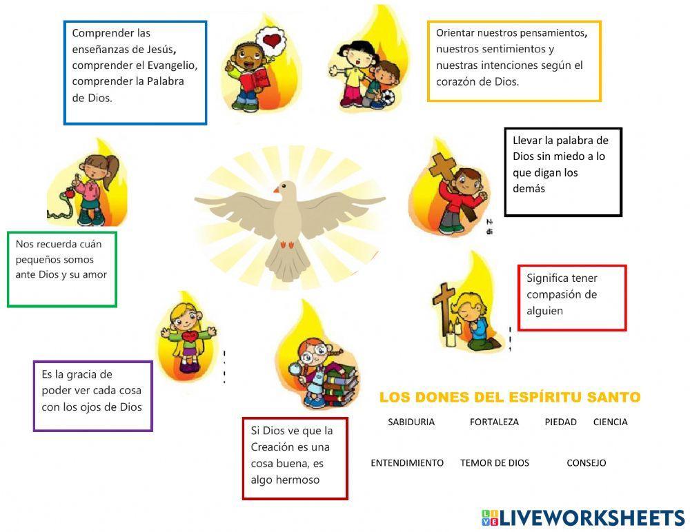 7 Dones Del Espíritu Santo Dones Del Espíritu Santo #sacramentos