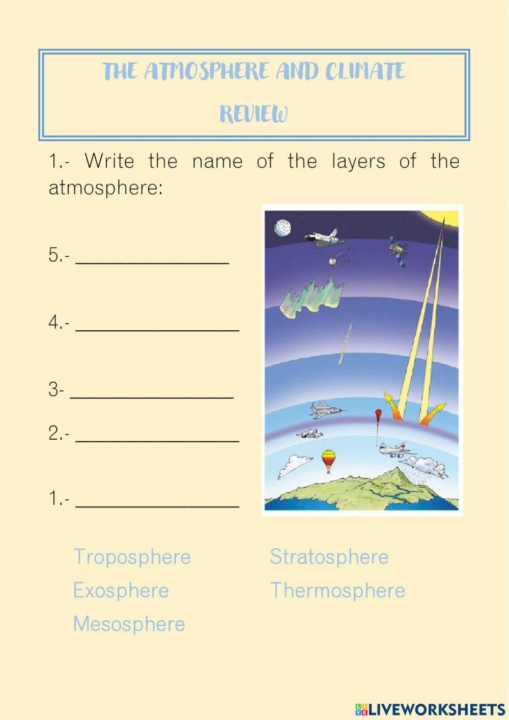 Layers Of The Atmosphere Diagram Worksheet