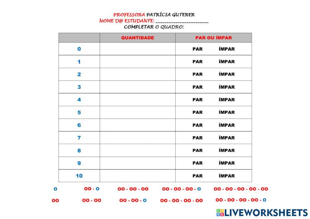 Par ou ímpar interactive worksheet | Live Worksheets