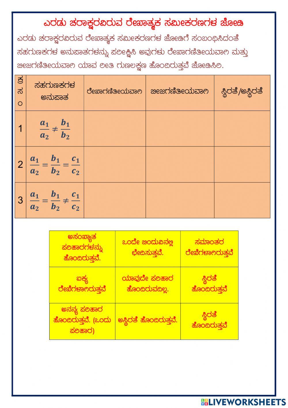 1051635 | Linear Equation MCQ Graph | Omprakash
