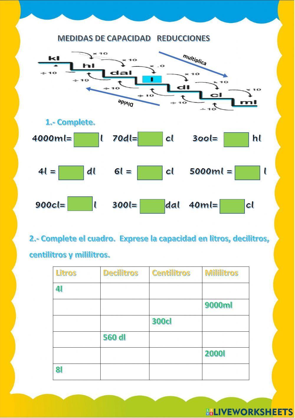Medidas de capa… | Free Interactive Worksheets | 1052408