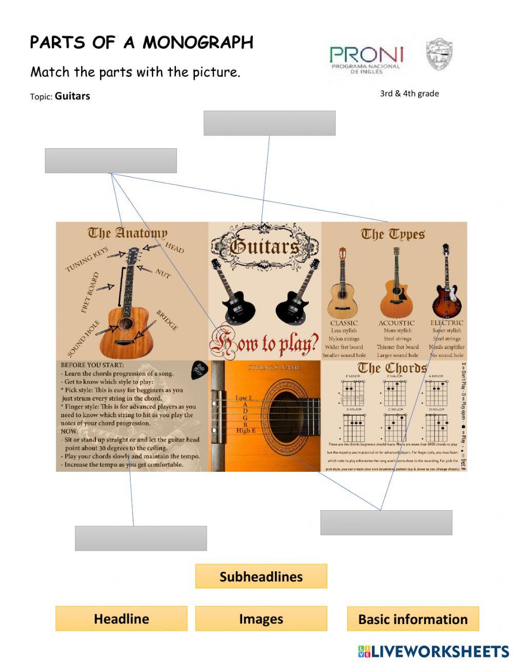 Parts of a monograph worksheet | Live Worksheets
