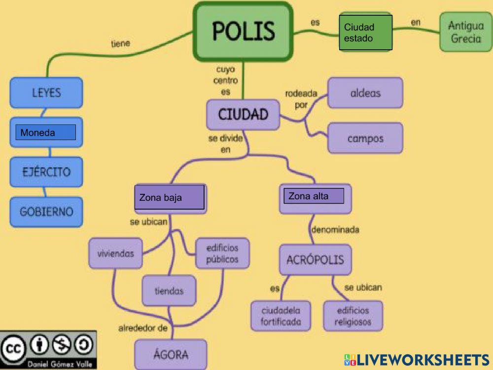 Polis exercise | Live Worksheets