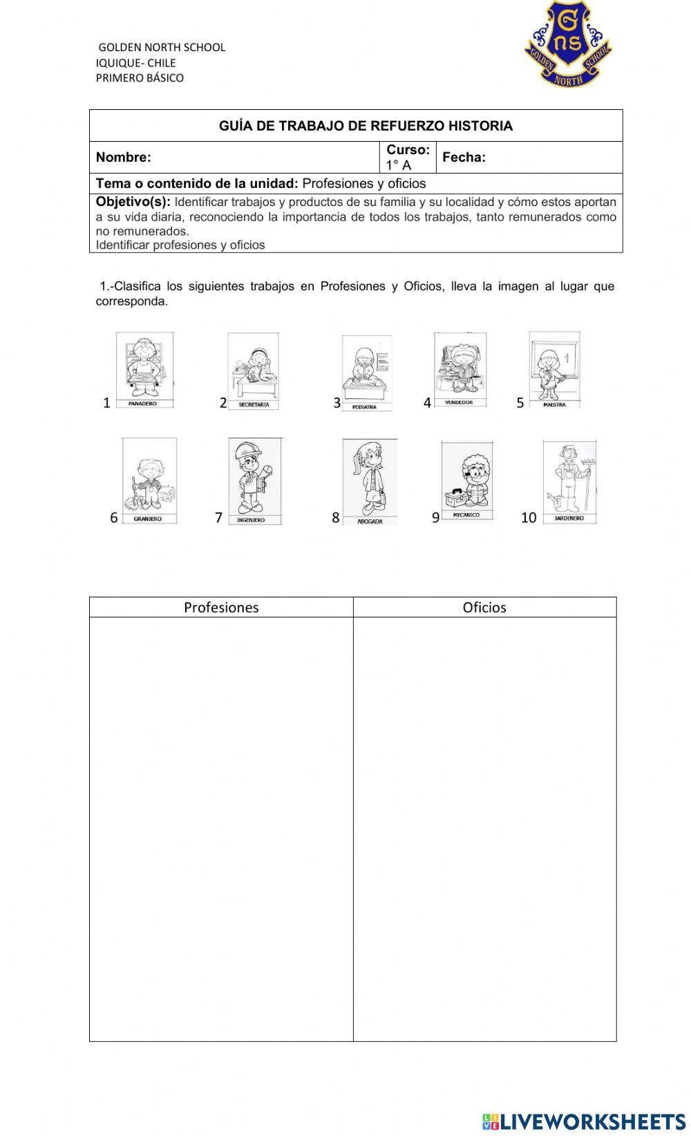 1078202 | Profesiones y oficios | Amanda Viviana Meléndez