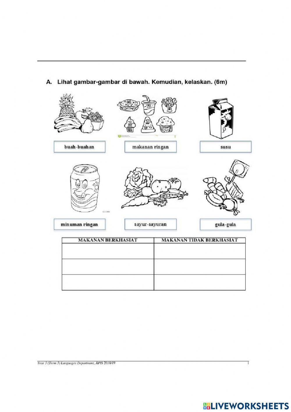 Tema makanan worksheet | Live Worksheets