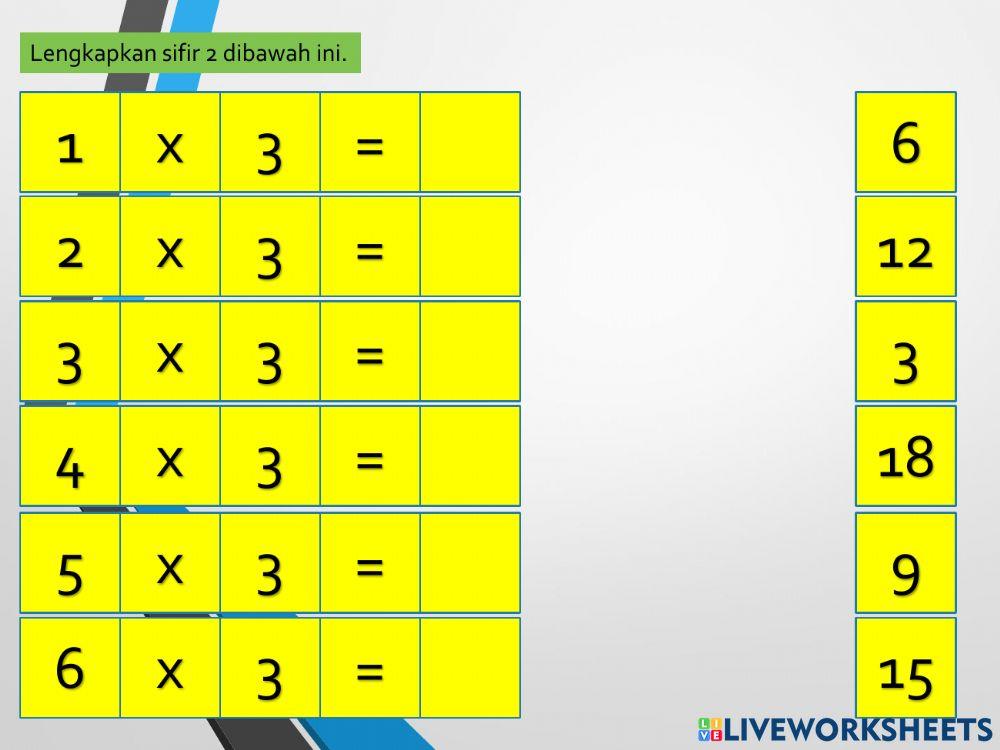 Sifir 3 hingga 6 worksheet | Live Worksheets