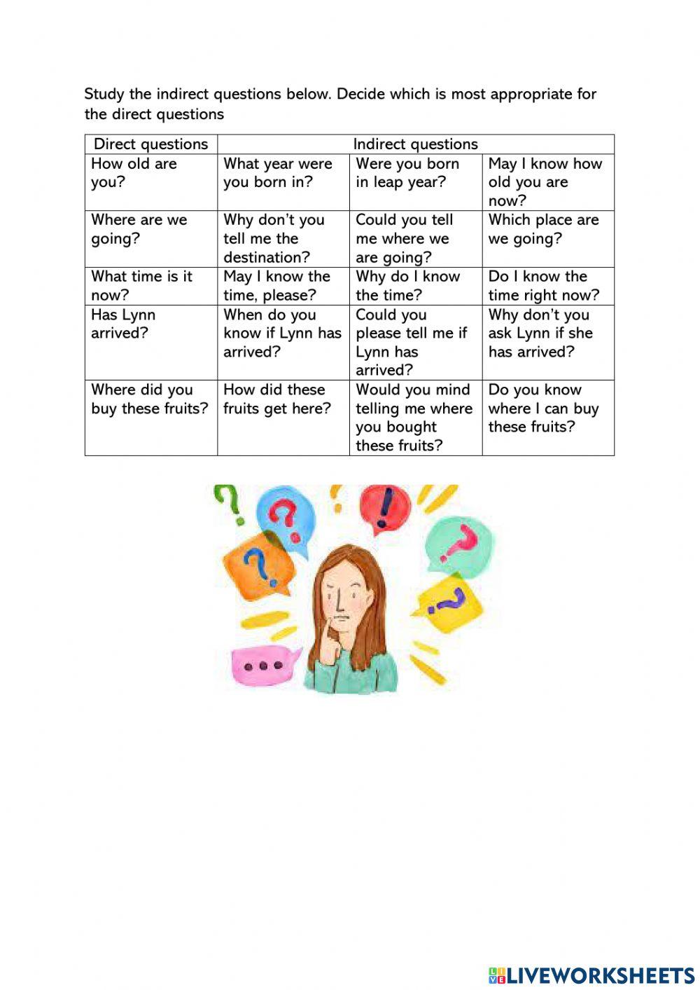 Indirect questions online exercise for 2 | Live Worksheets