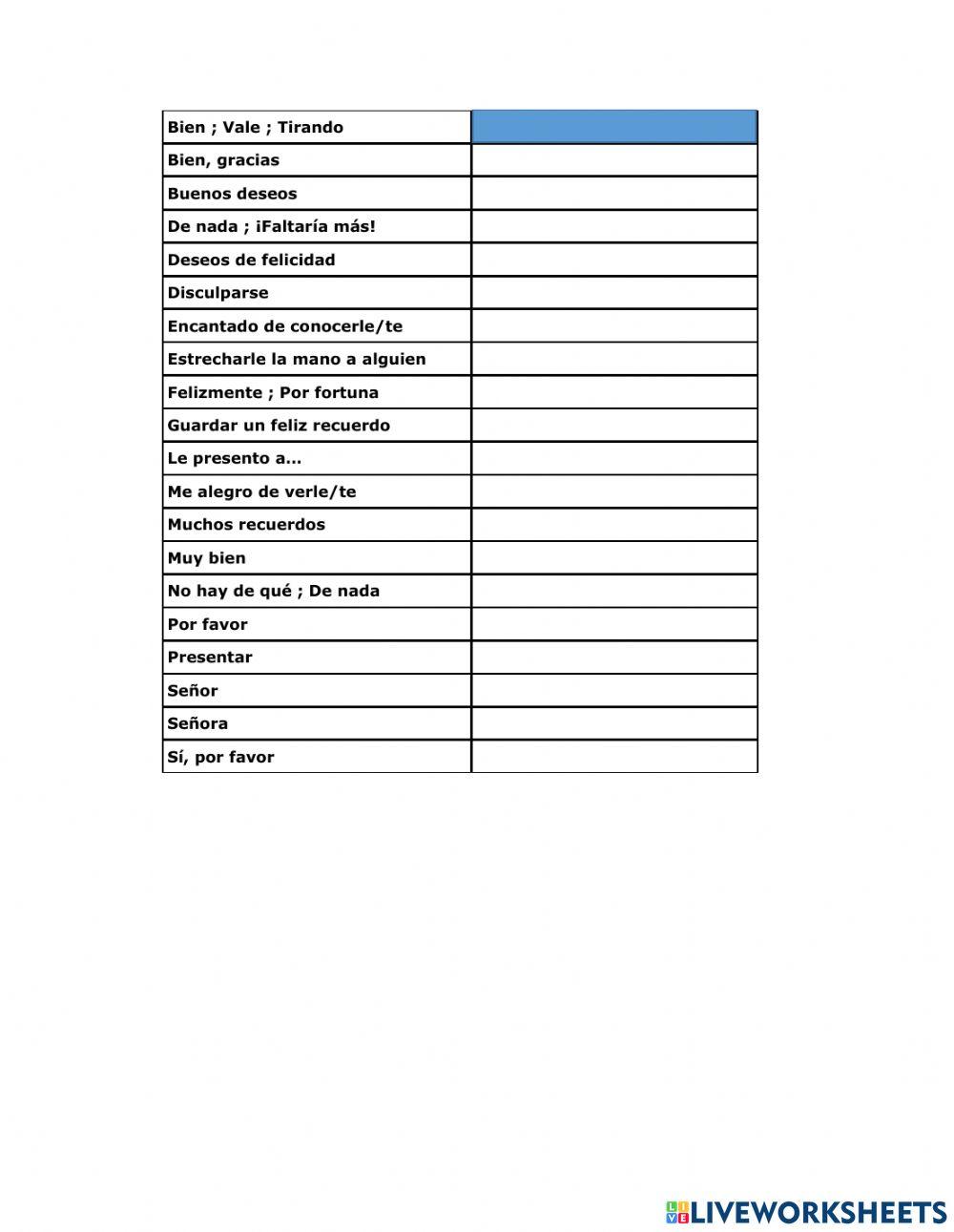 Social expressions online activity | Live Worksheets