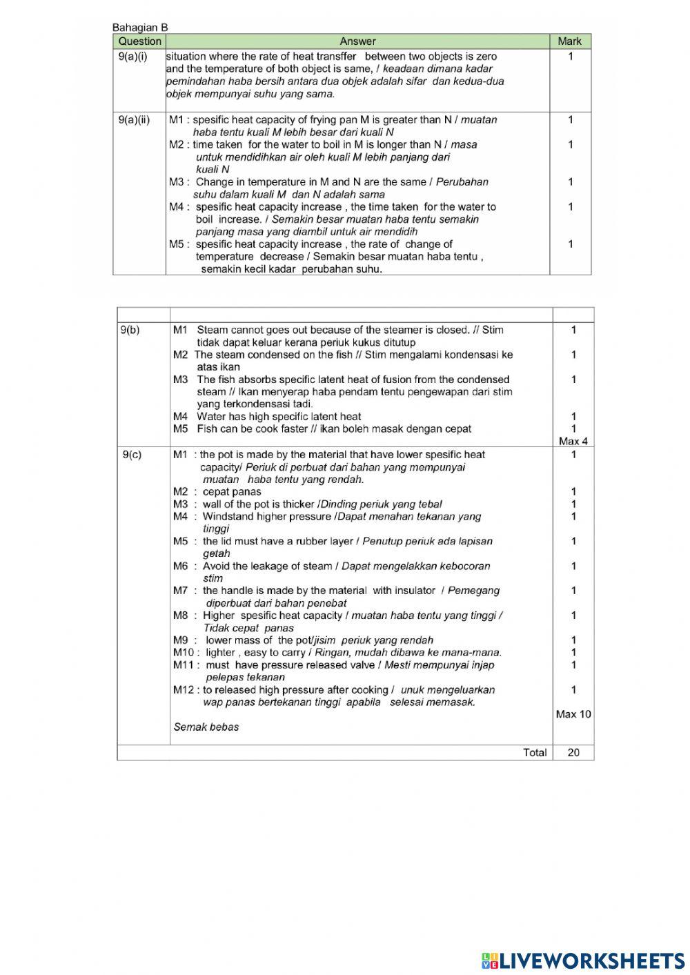 Muatan haba tentu interactive worksheet | Live Worksheets