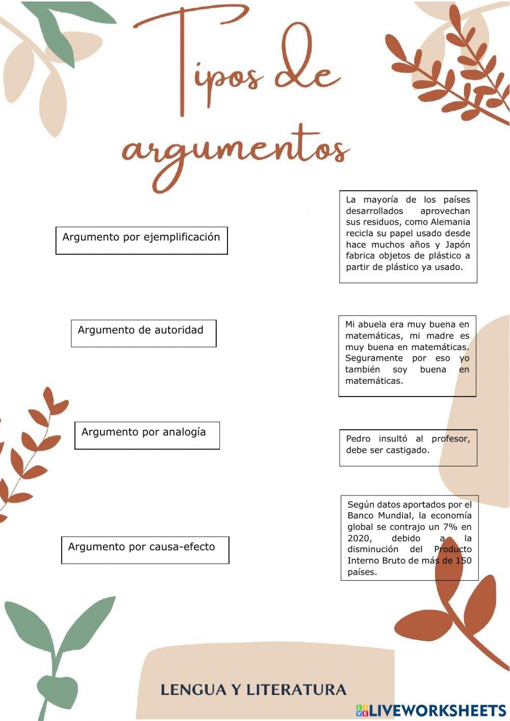 Tipos de argumentos y ejemplos - ABC Fichas - lucox.cl Tipos de argumentos y ejemplos - ABC Fichas - lucox.cl