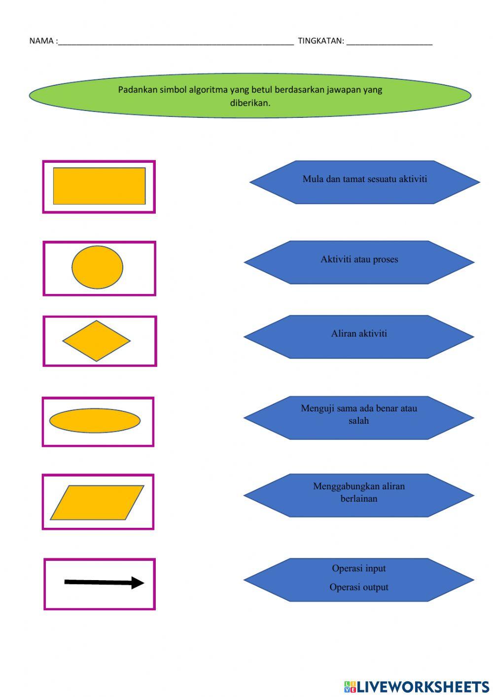 1091114 | Simbol aliran alir | umiwana | LiveWorksheets