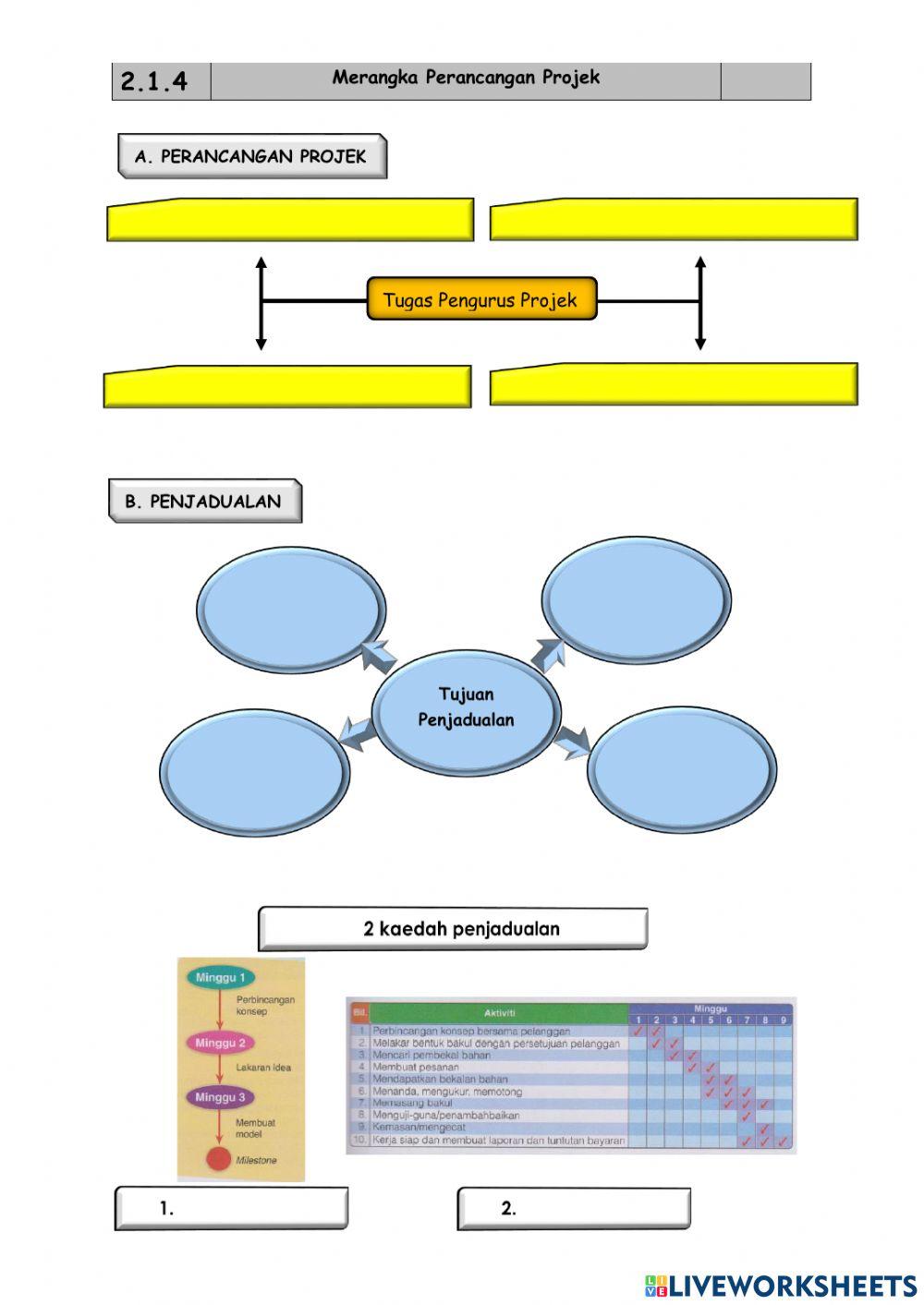 Pengurusan projek rbt worksheet | Live Worksheets